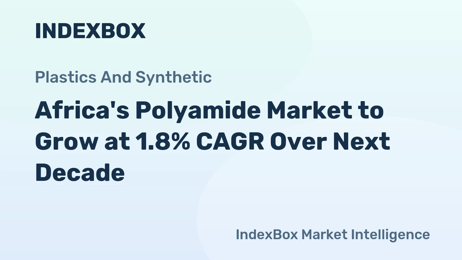 Africa's Polyamide Market to Grow at 1.8% CAGR Over Next Decade