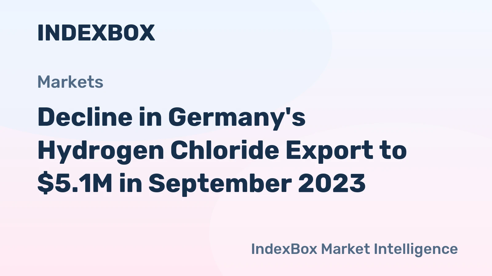 Decline in Germany's Hydrogen Chloride Export to $5.1M in September 2023