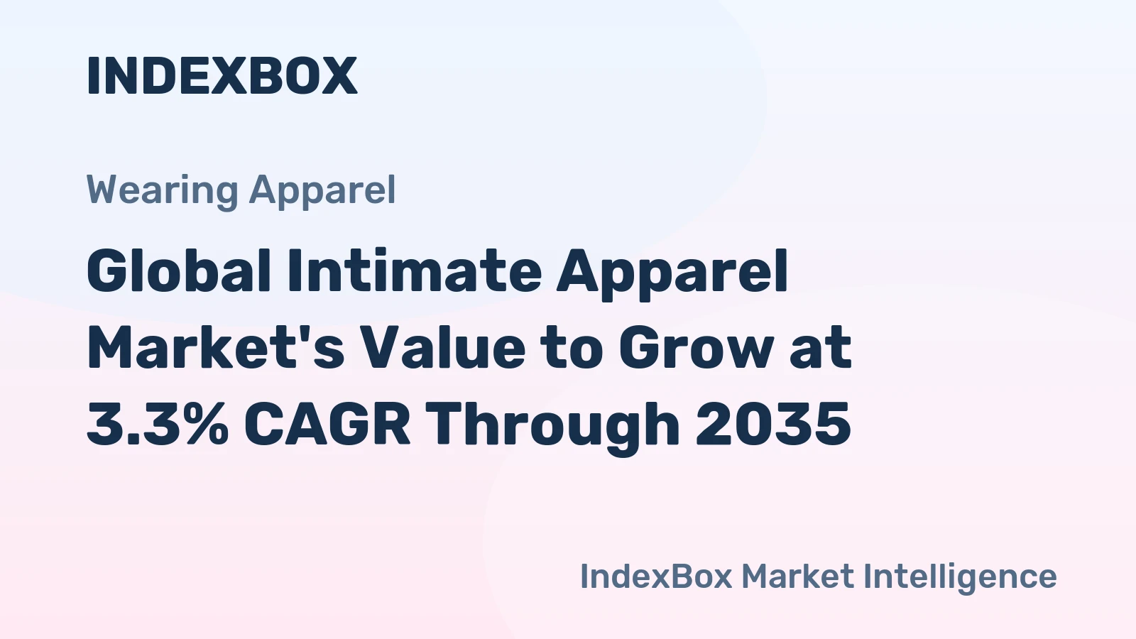 Global Intimate Apparel Market's Value to Grow at 3.3% CAGR Through 2035