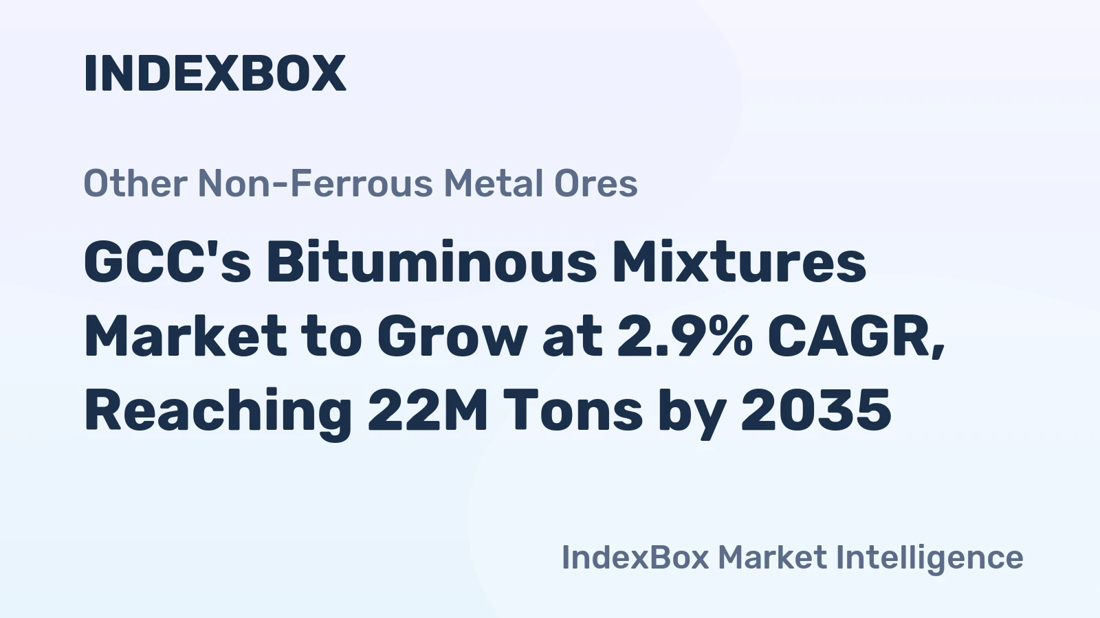 GCC's Bituminous Mixtures Market to Grow at 2.9% CAGR, Reaching 22M Tons by 2035