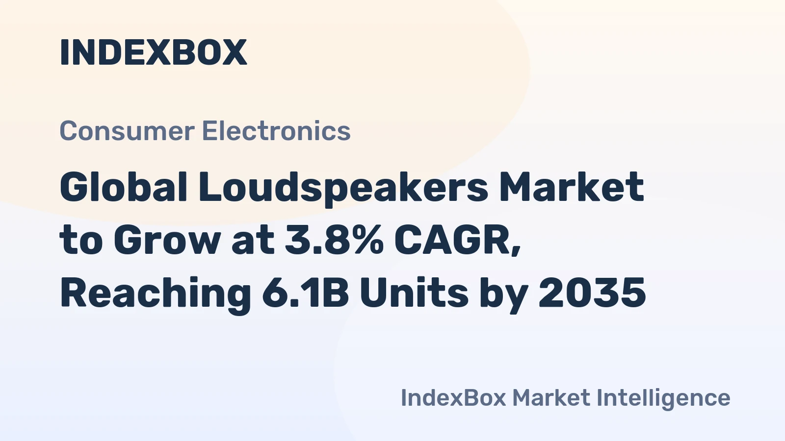 Global Loudspeakers Market to Grow at 3.8% CAGR, Reaching 6.1B Units by 2035