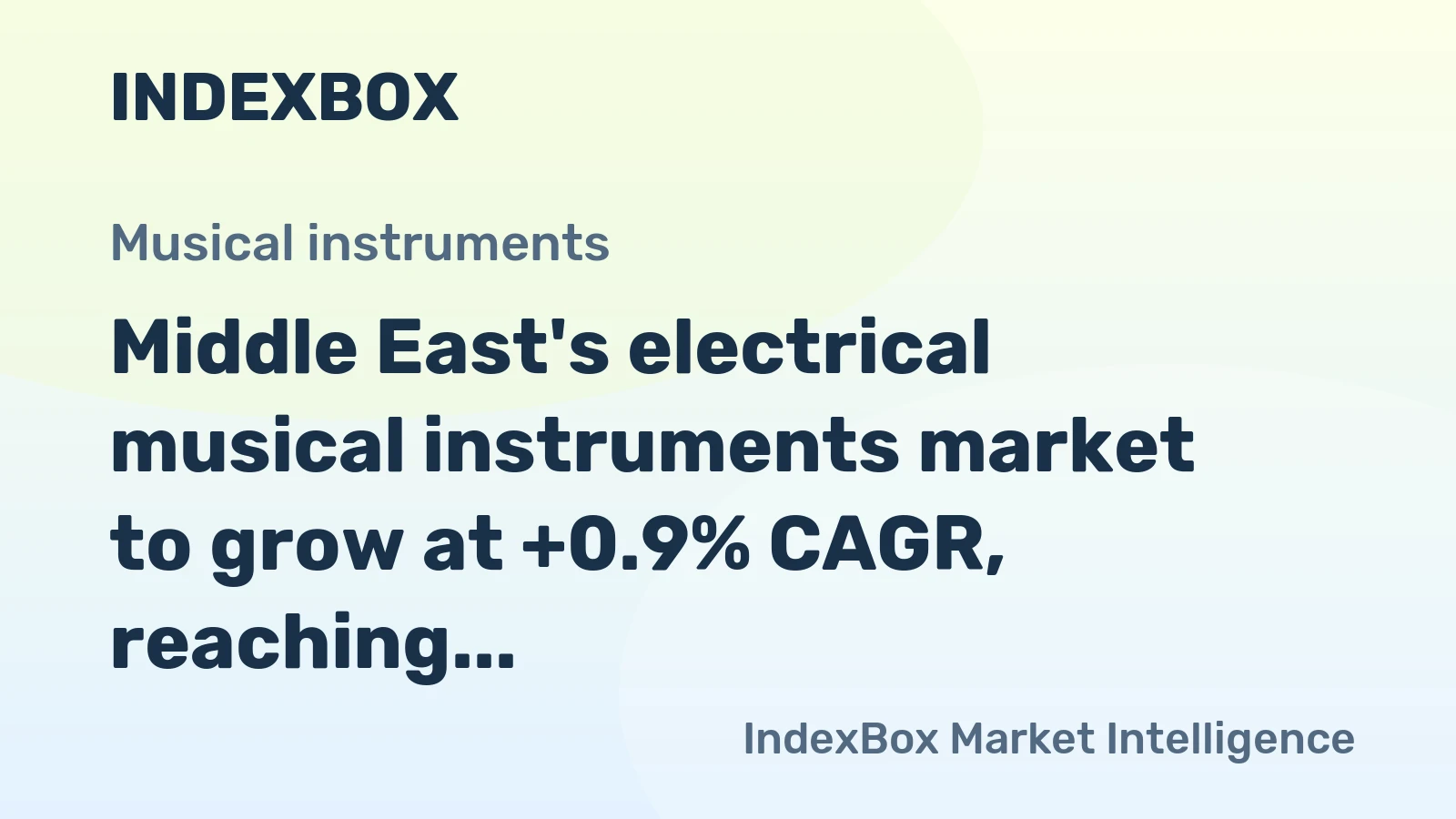 Middle East's electrical musical instruments market to grow at +0.9% CAGR, reaching 633K units by 2035