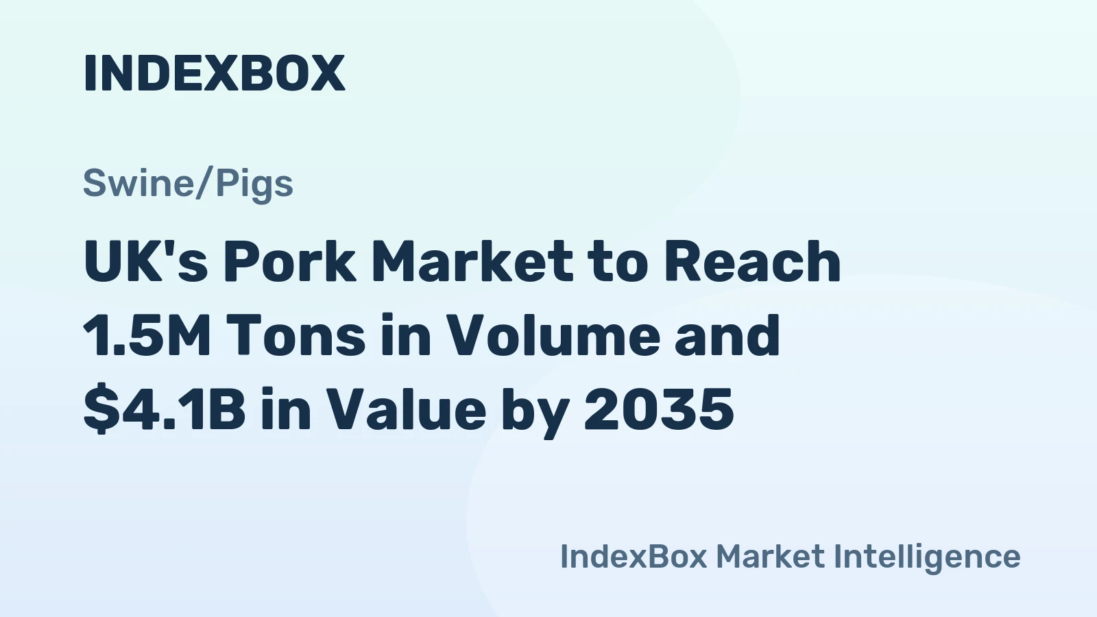 UK's Pork Market to Reach 1.5M Tons in Volume and $4.1B in Value by 2035