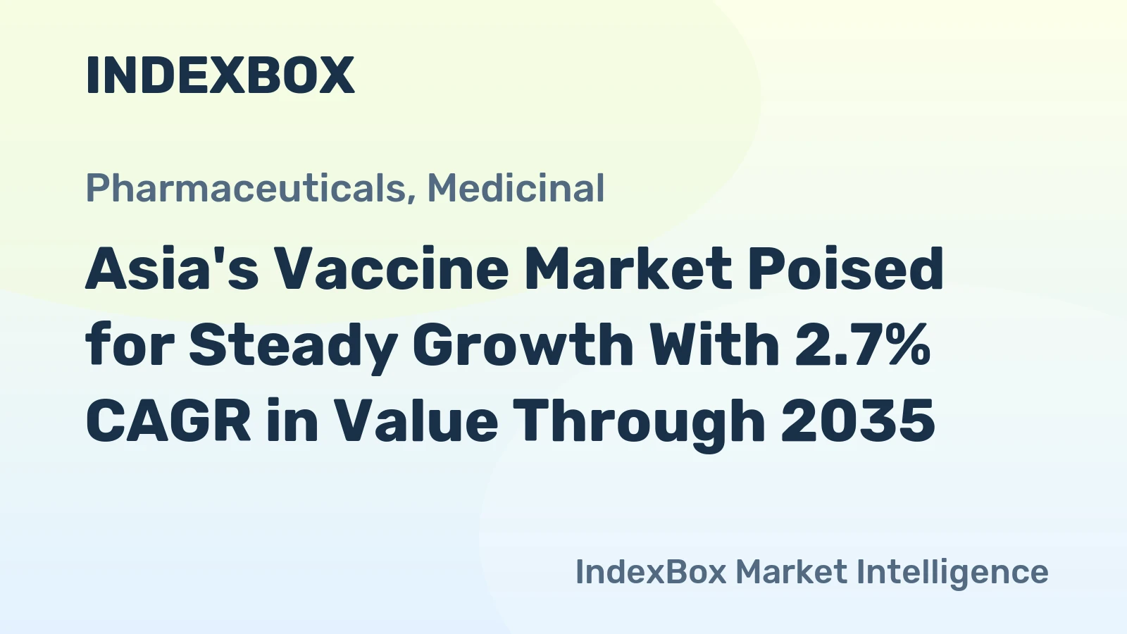Asia's Vaccine Market Poised for Steady Growth With 2.7% CAGR in Value Through 2035
