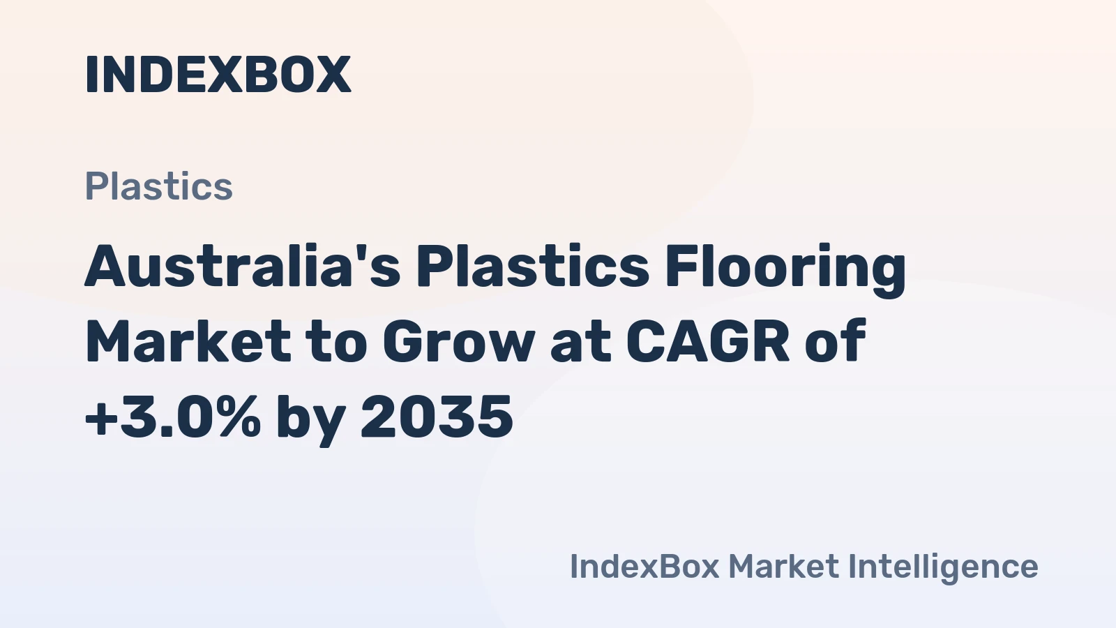 Australia's Plastics Flooring Market to Grow at CAGR of +3.0% by 2035