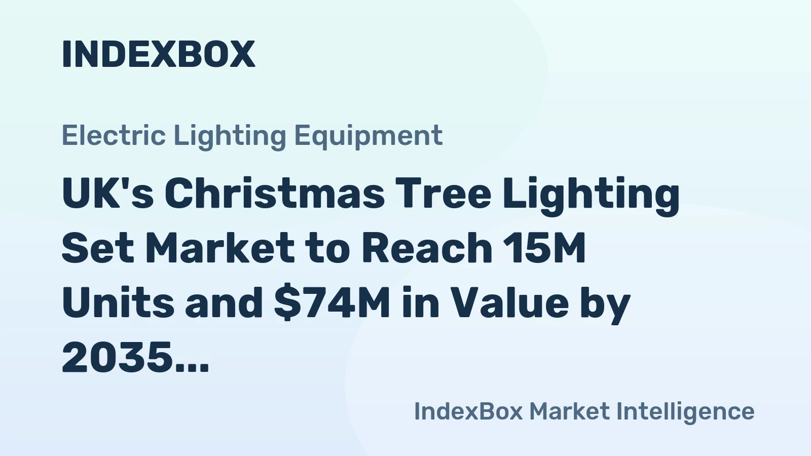 UK's Christmas Tree Lighting Set Market to Reach 15M Units and $74M in Value by 2035