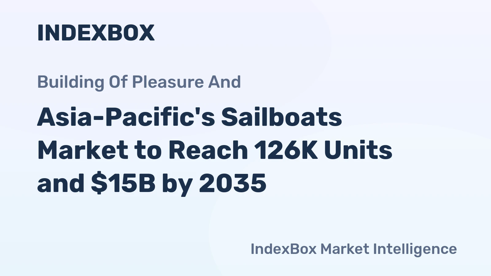 Asia-Pacific's Sailboats Market to Reach 126K Units and $15B by 2035