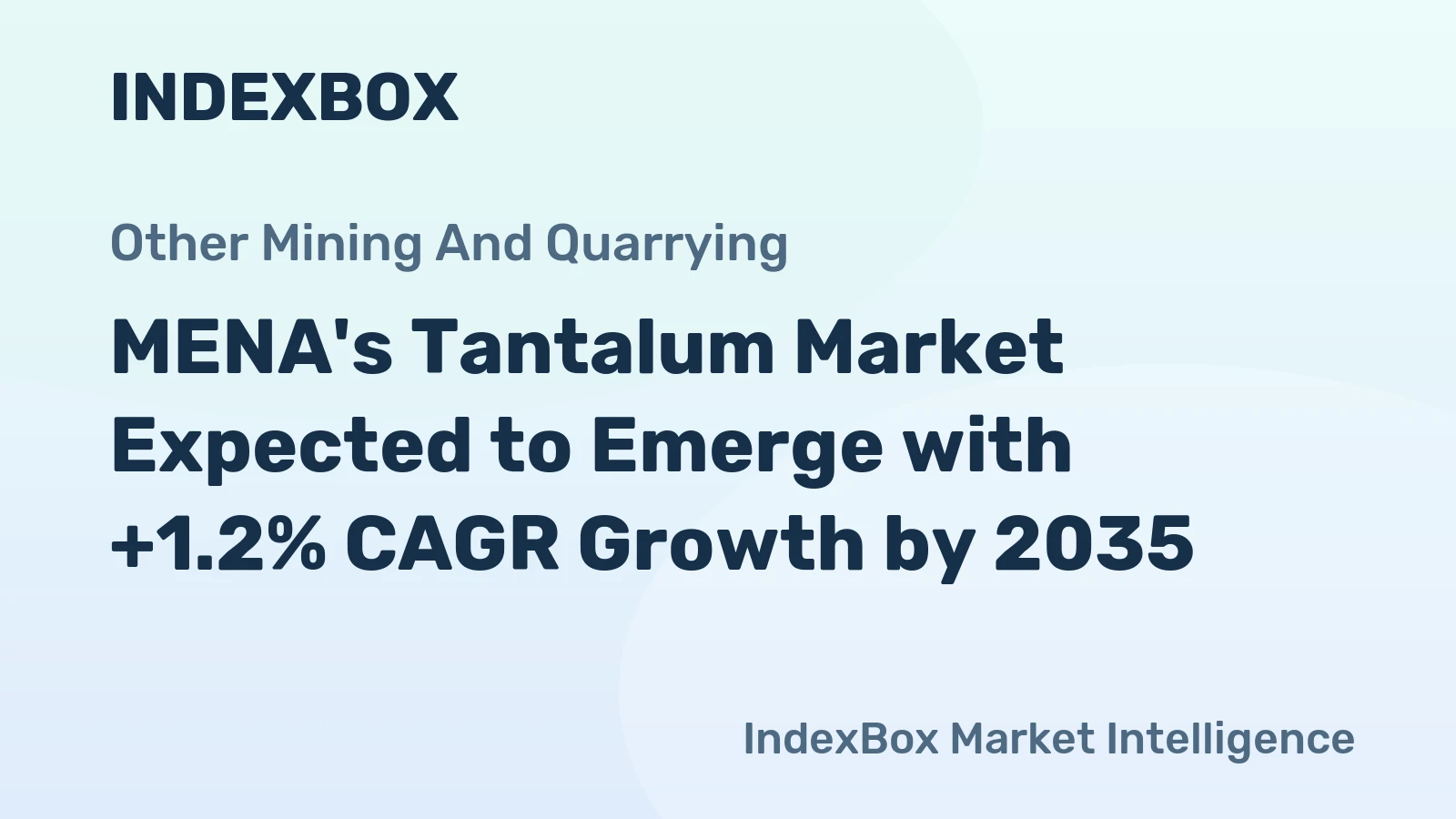 MENA's Tantalum Market Expected to Emerge with +1.2% CAGR Growth by 2035