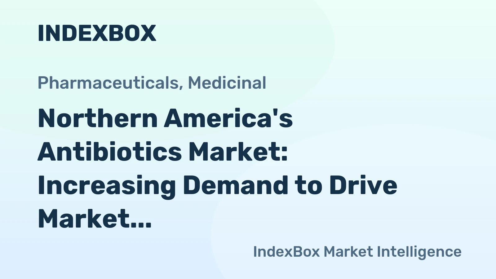 Northern America's Antibiotics Market: Increasing Demand to Drive Market Growth to 20K tons and $1.6B by 2035