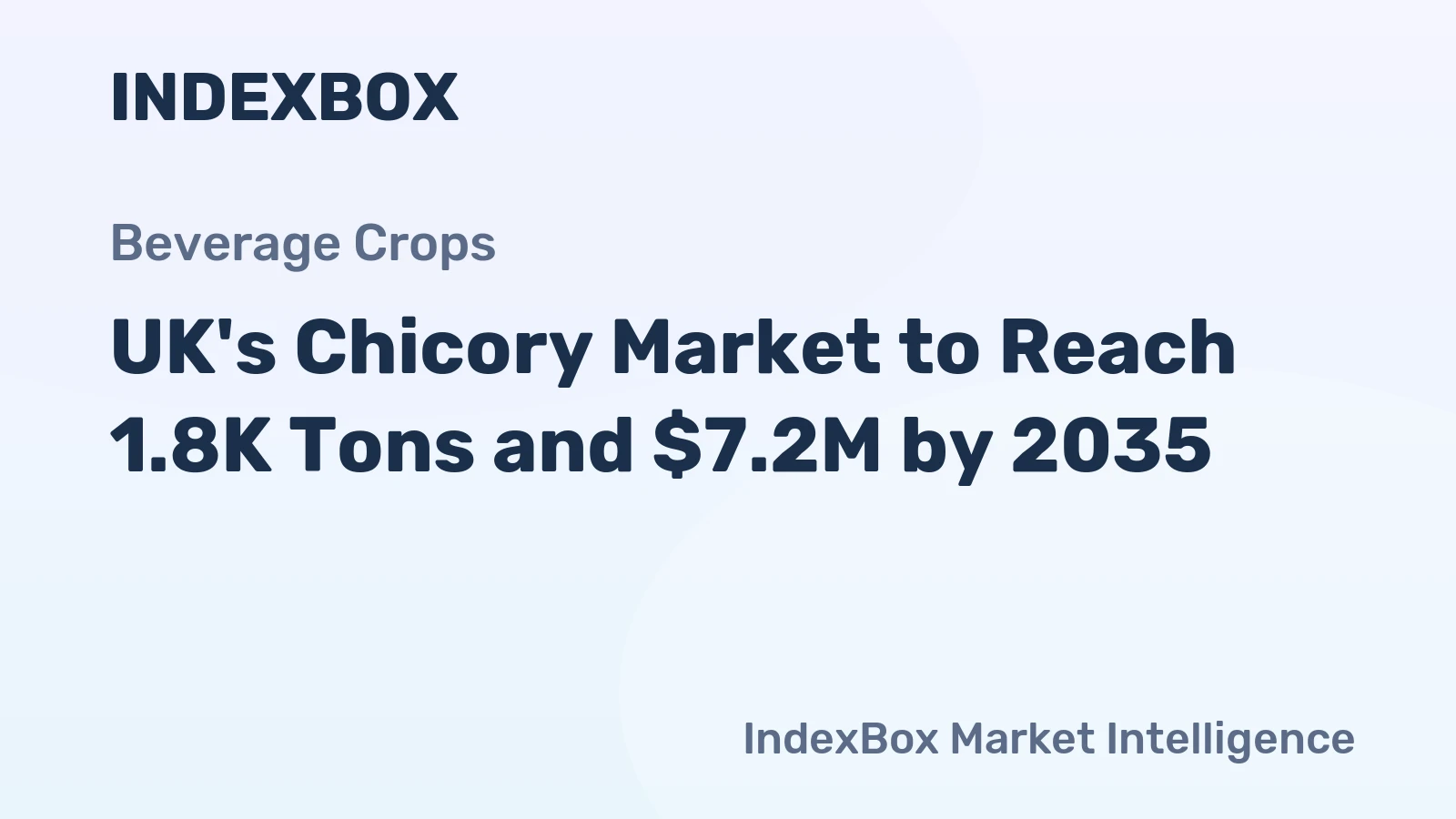 UK's Chicory Market to Reach 1.8K Tons and $7.2M by 2035