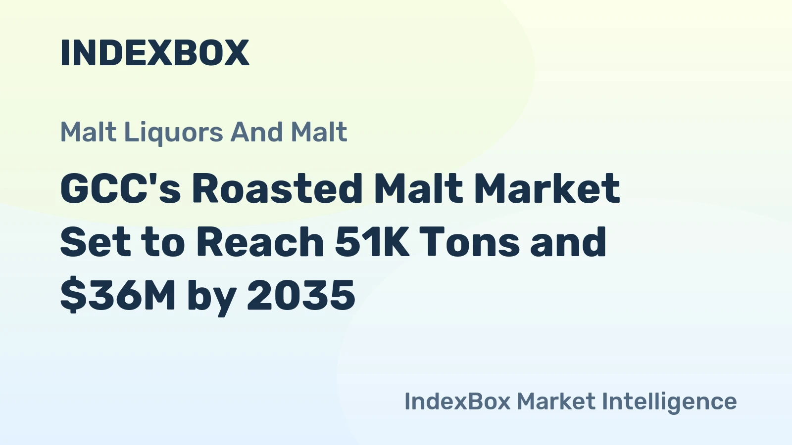 GCC's Roasted Malt Market Set to Reach 51K Tons and $36M by 2035