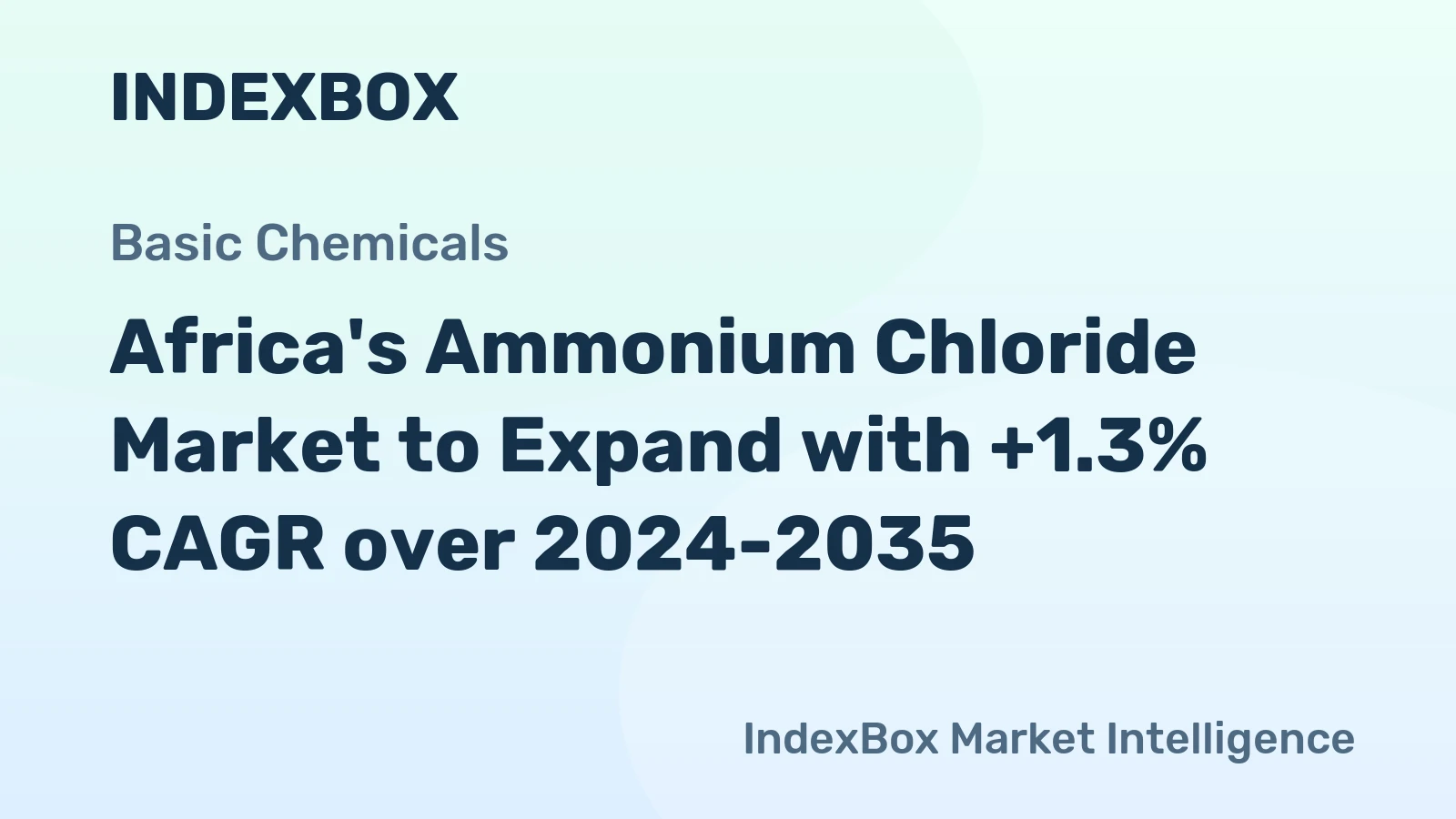 Africa's Ammonium Chloride Market to Expand with +1.3% CAGR over 2024-2035
