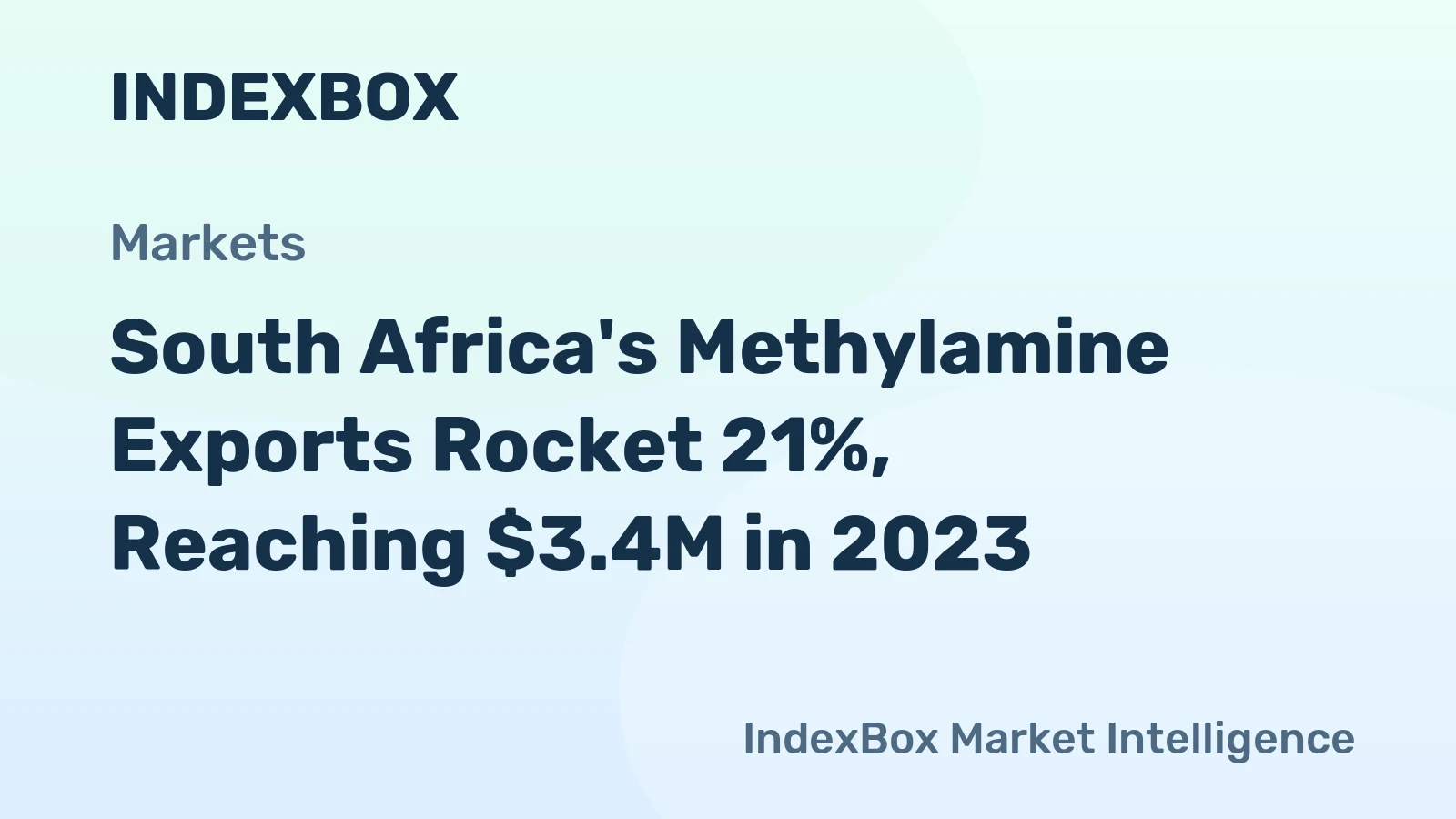 South Africa's Methylamine Exports Rocket 21%, Reaching $3.4M in 2023