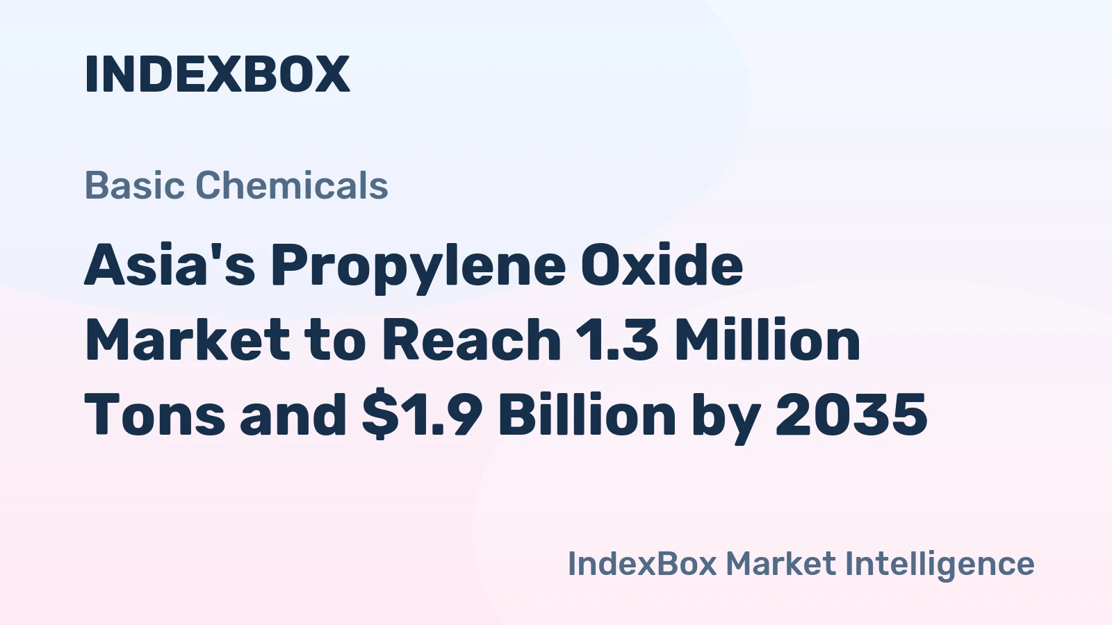 Asia's Propylene Oxide Market to Reach 1.3 Million Tons and $1.9 Billion by 2035