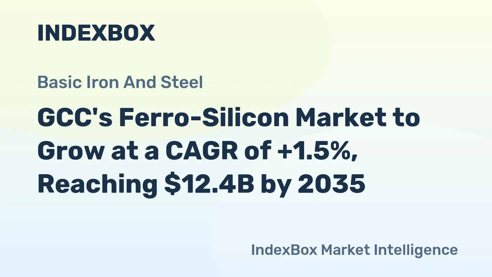 GCC's Ferro-Silicon Market to Grow at a CAGR of +1.5%, Reaching $12.4B by 2035