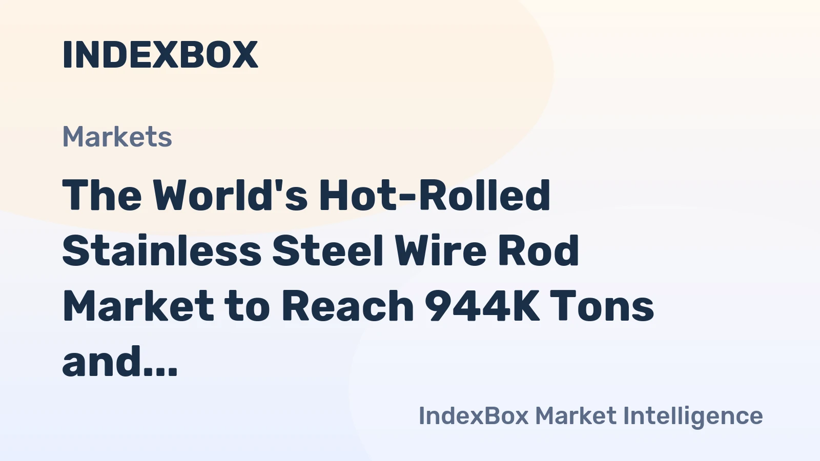 The World's Hot-Rolled Stainless Steel Wire Rod Market to Reach 944K Tons and $3.6B by 2035