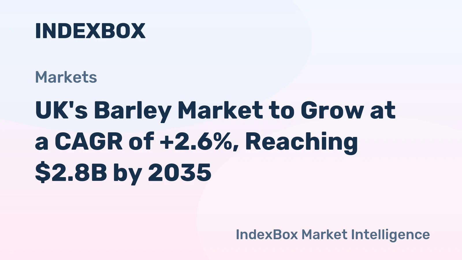UK's Barley Market to Grow at a CAGR of +2.6%, Reaching $2.8B by 2035