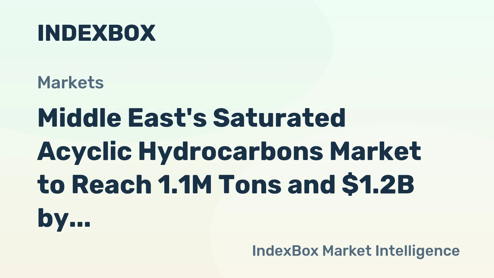 Middle East's Saturated Acyclic Hydrocarbons Market to Reach 1.1M Tons and $1.2B by 2035