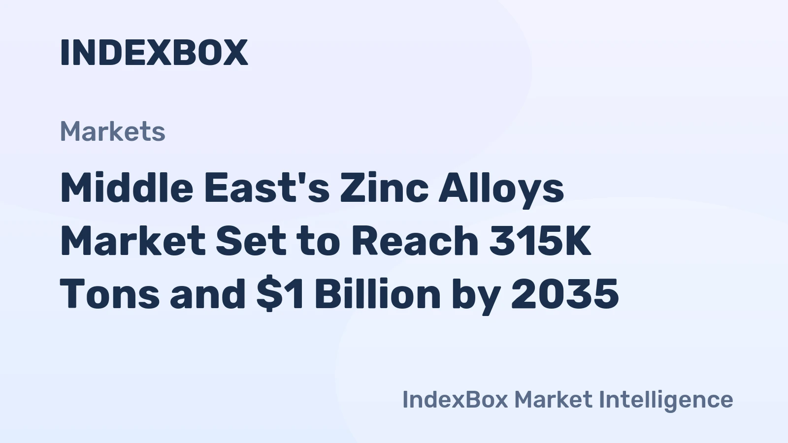 Middle East's Zinc Alloys Market Set to Reach 315K Tons and $1 Billion by 2035
