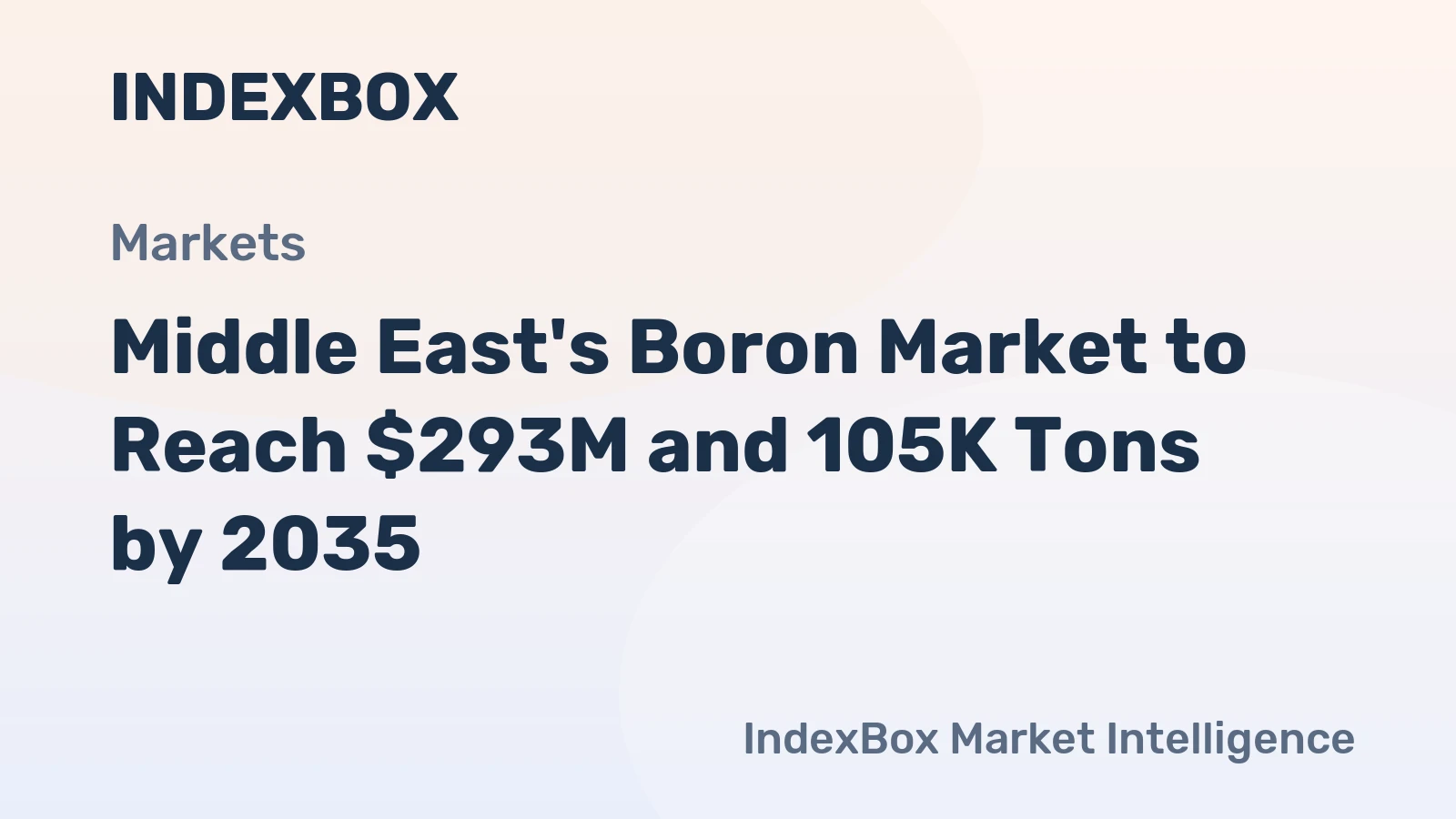 Middle East's Boron Market to Reach $293M and 105K Tons by 2035