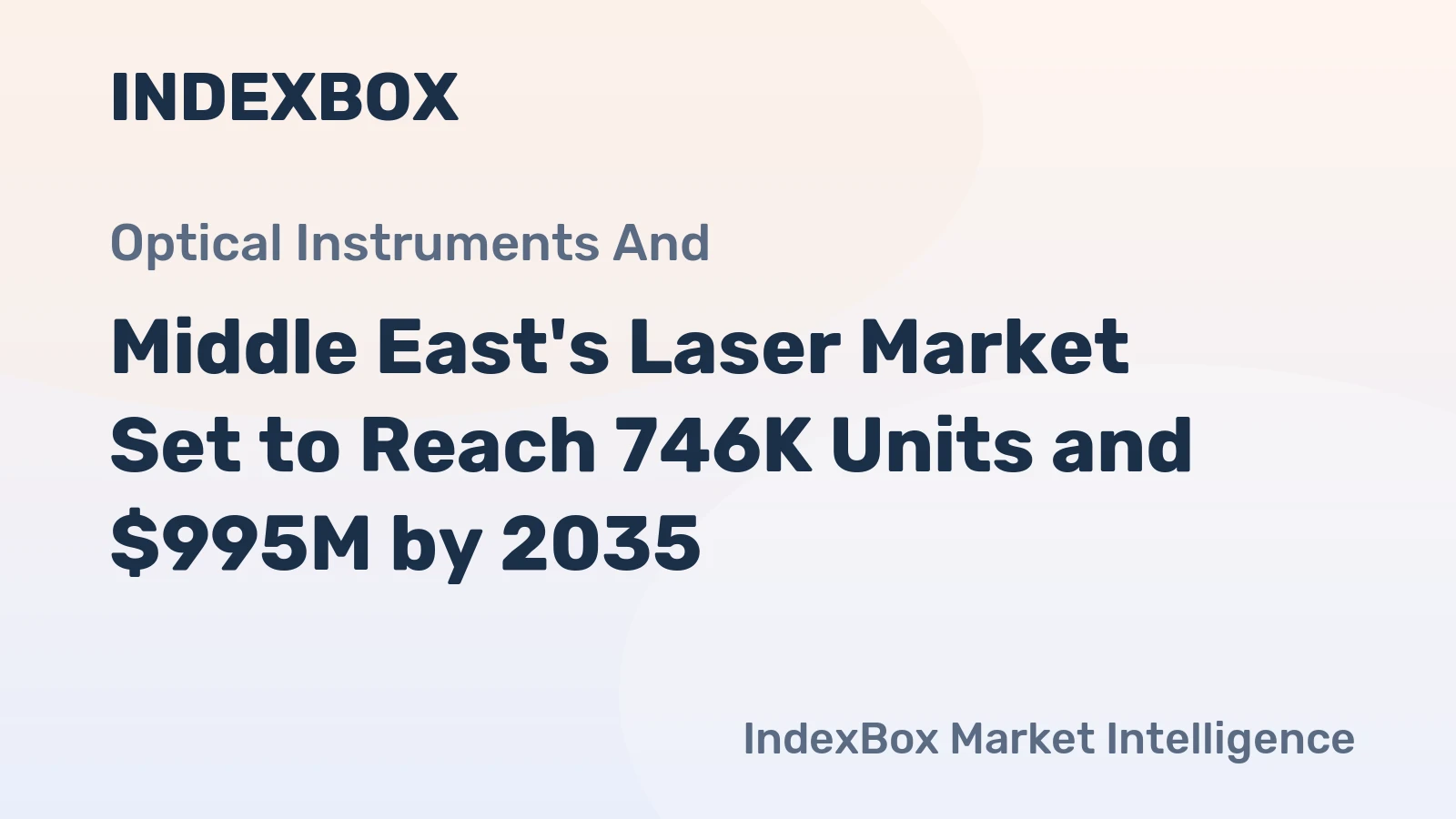 Middle East's Laser Market Set to Reach 746K Units and $995M by 2035