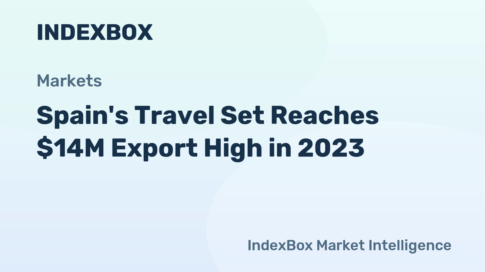 Spain's Travel Set Reaches $14M Export High in 2023