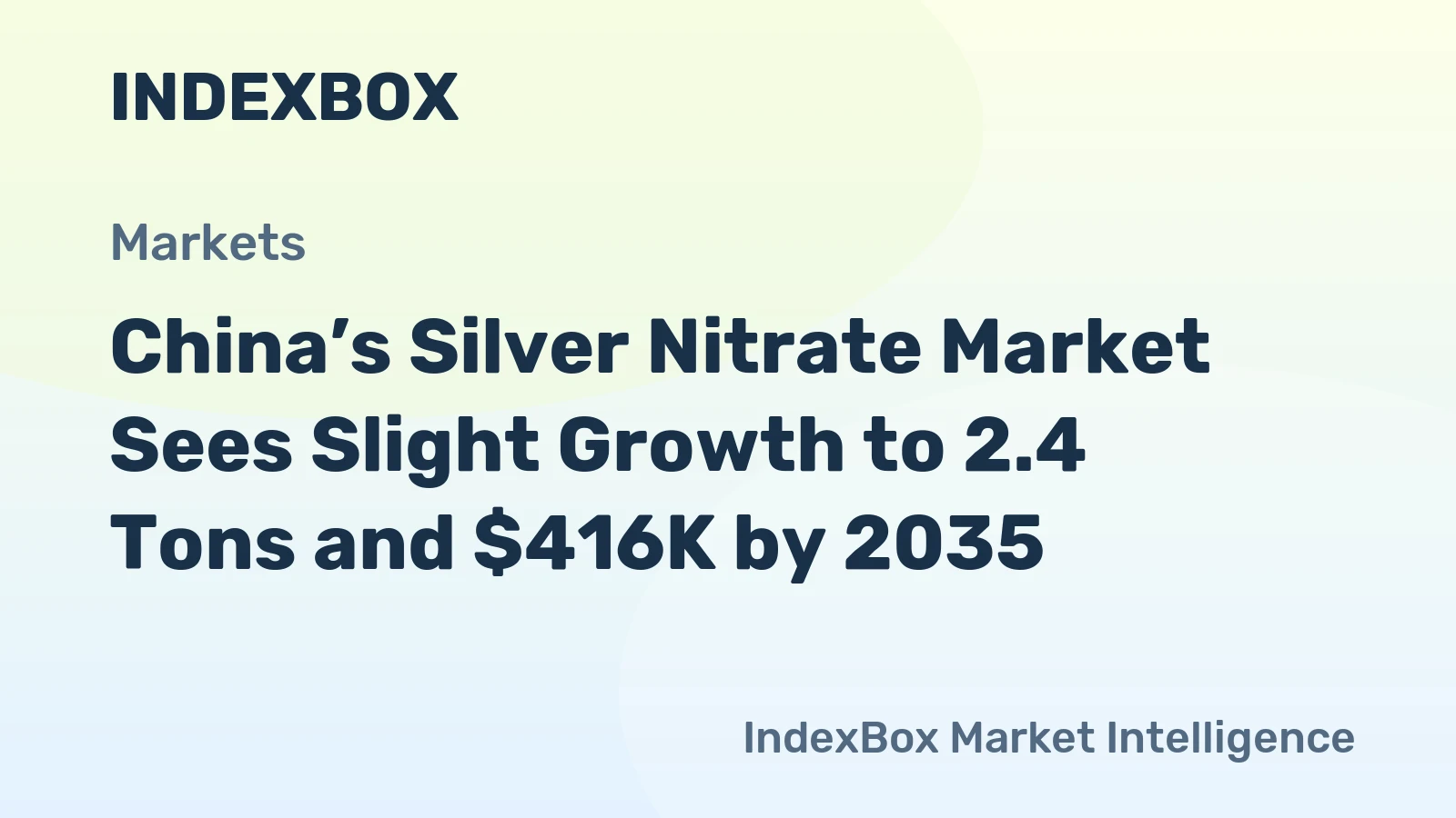 China’s Silver Nitrate Market Sees Slight Growth to 2.4 Tons and $416K by 2035