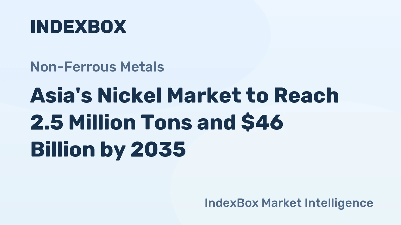 Asia's Nickel Market to Reach 2.5 Million Tons and $46 Billion by 2035