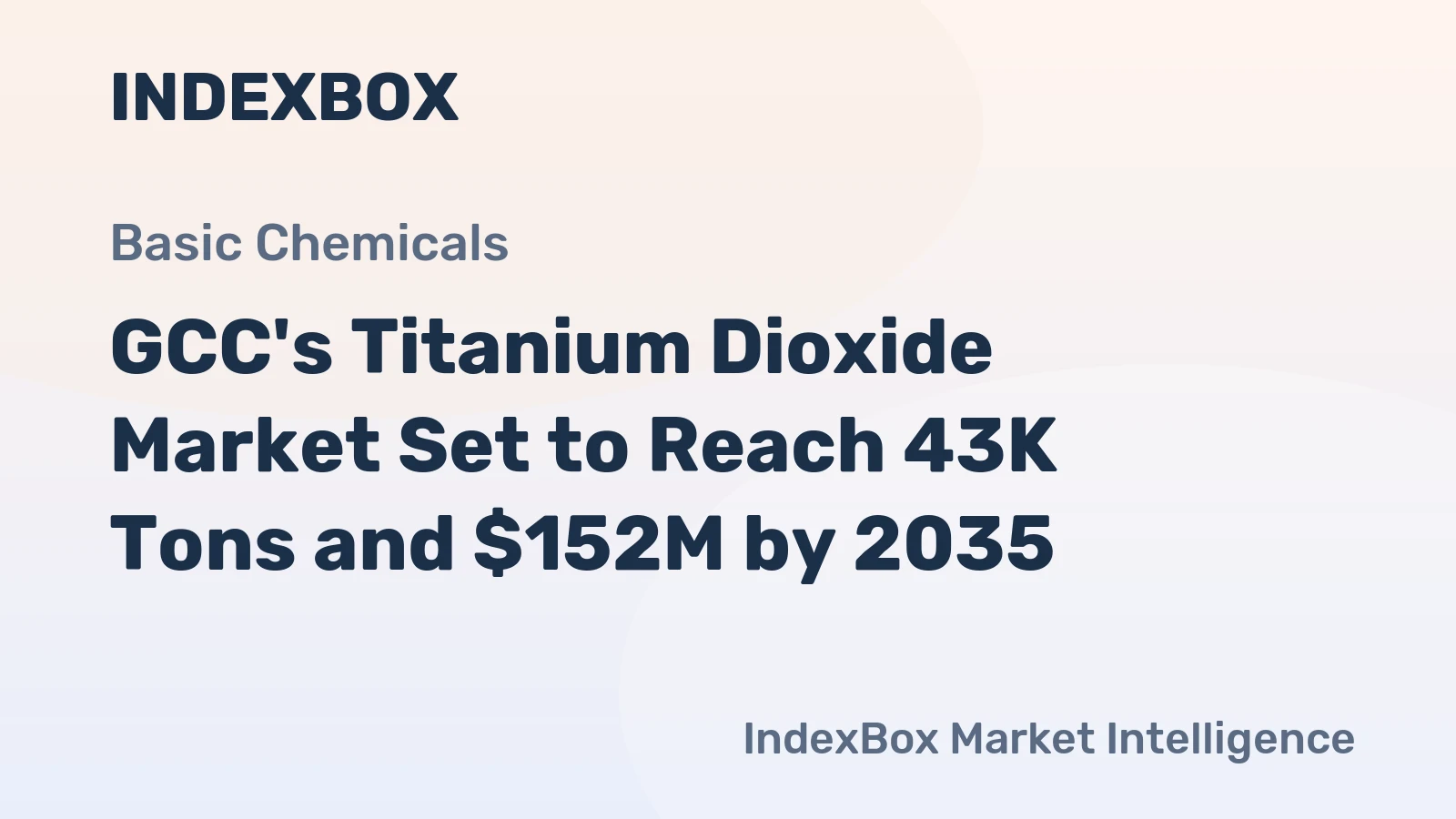 GCC's Titanium Dioxide Market Set to Reach 43K Tons and $152M by 2035