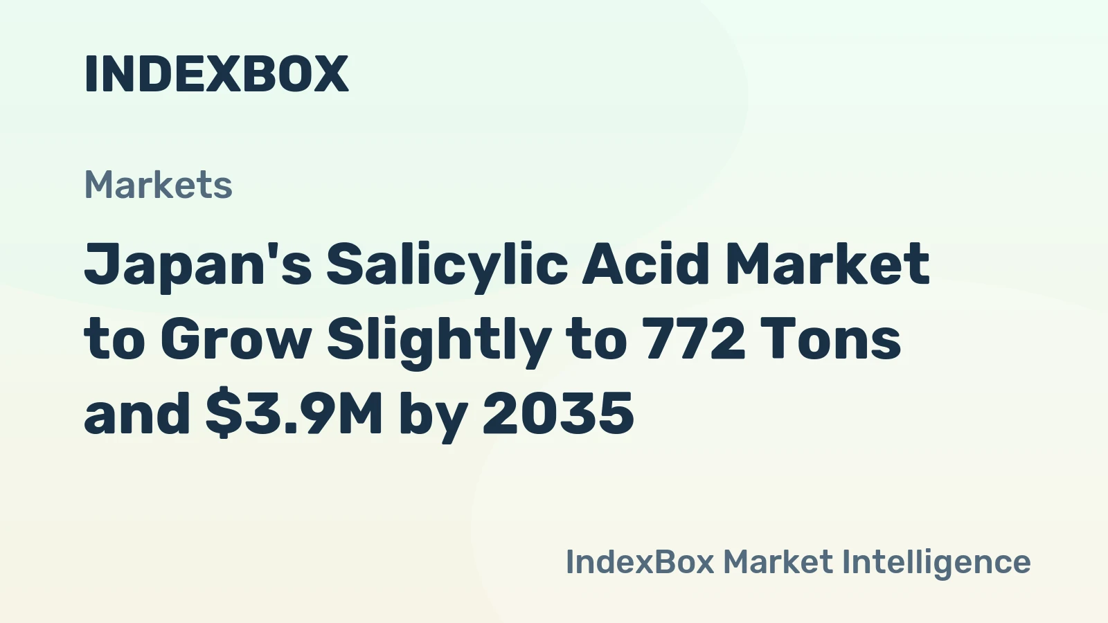 Japan's Salicylic Acid Market to Grow Slightly to 772 Tons and $3.9M by 2035