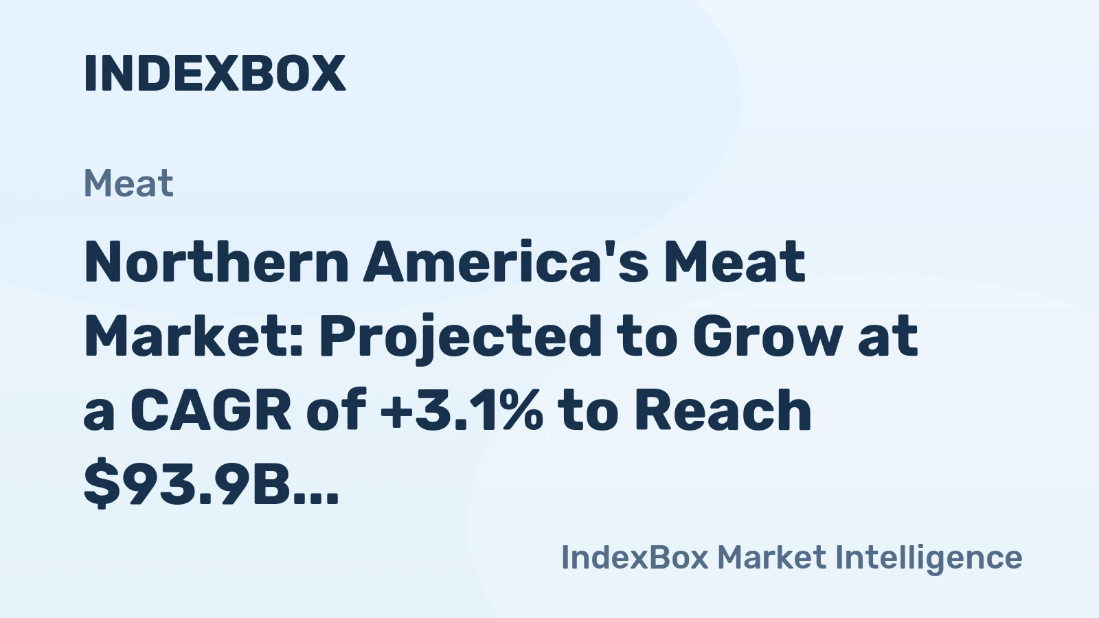 Northern America's Meat Market: Projected to Grow at a CAGR of +3.1% to Reach $93.9B by 2035