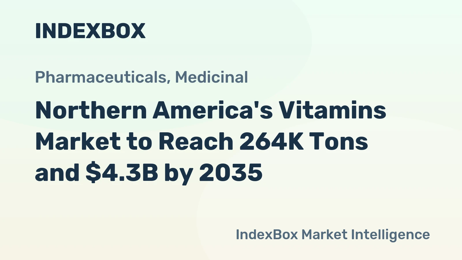 Northern America's Vitamins Market to Reach 264K Tons and $4.3B by 2035