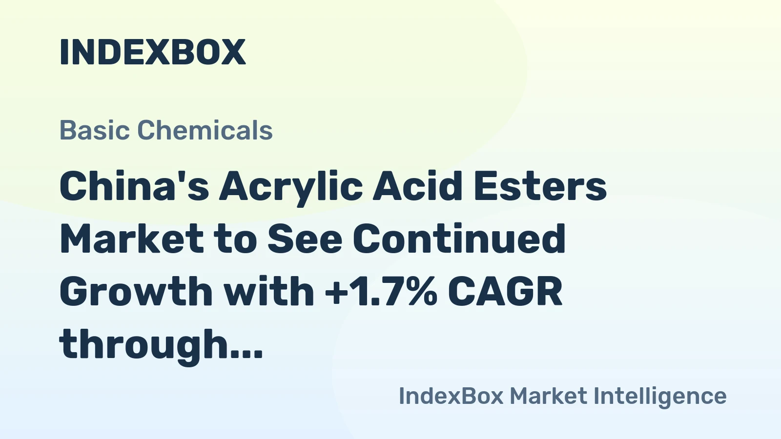 China's Acrylic Acid Esters Market to See Continued Growth with +1.7% CAGR through 2035, Reaching 2.9M Tons