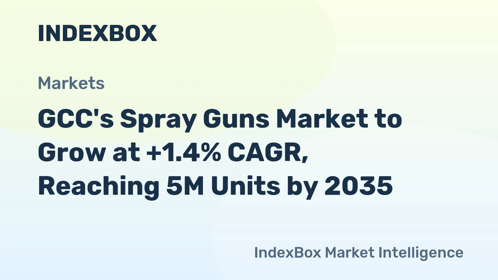 GCC's Spray Guns Market to Grow at +1.4% CAGR, Reaching 5M Units by 2035