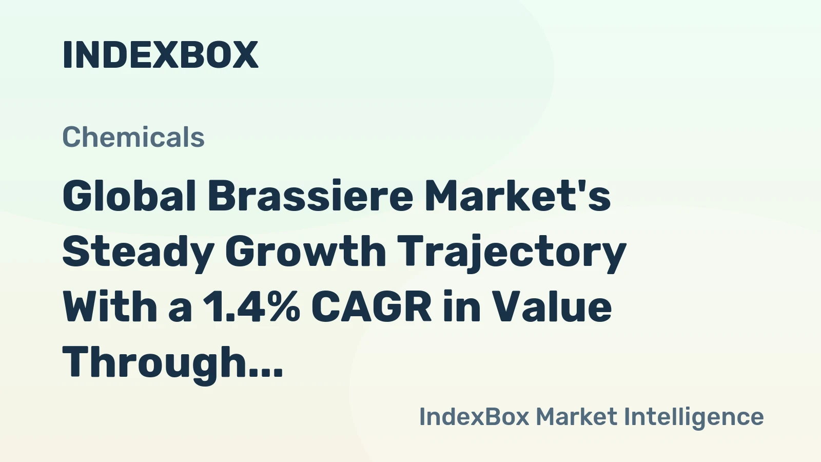 Global Brassiere Market's Steady Growth Trajectory With a 1.4% CAGR in Value Through 2035
