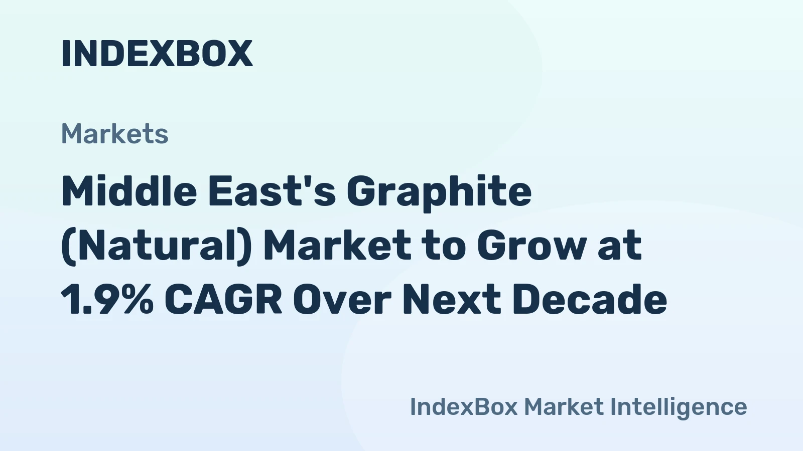 Middle East's Graphite (Natural) Market to Grow at 1.9% CAGR Over Next Decade