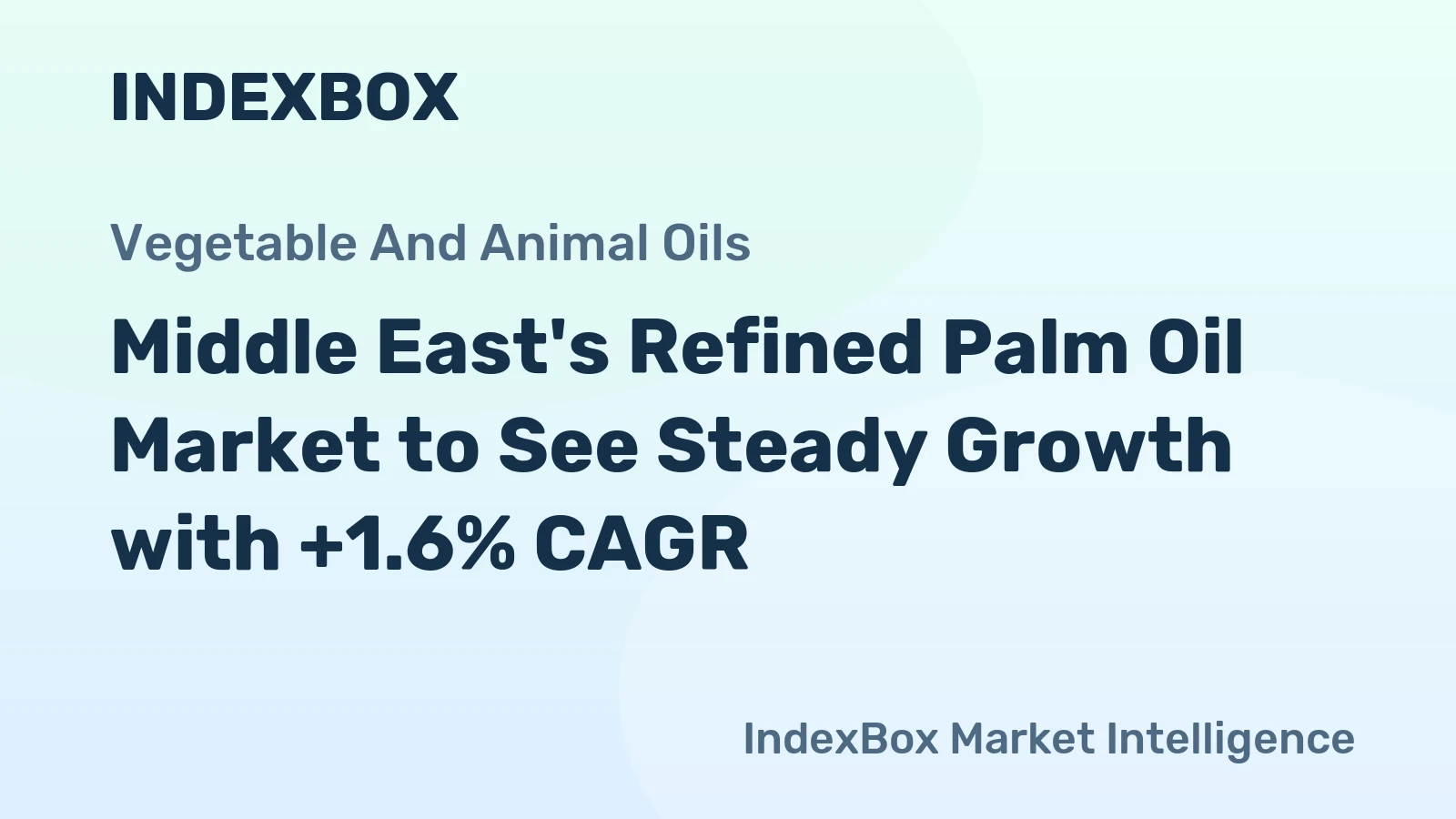 Middle East's Refined Palm Oil Market to See Steady Growth with +1.6% CAGR