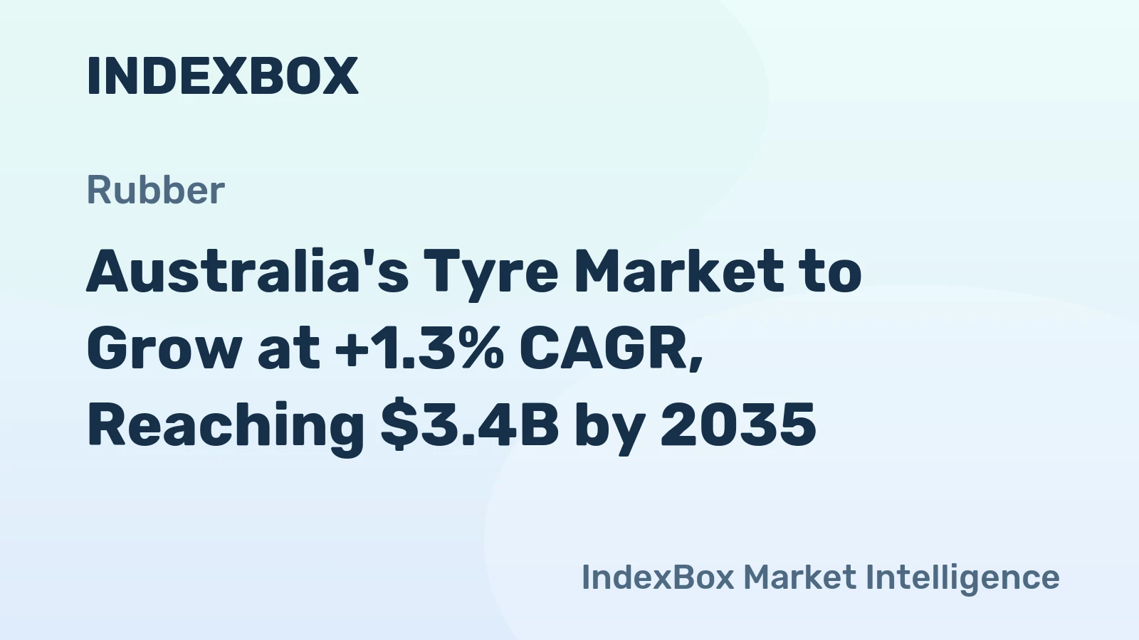 Australia's Tyre Market to Grow at +1.3% CAGR, Reaching $3.4B by 2035