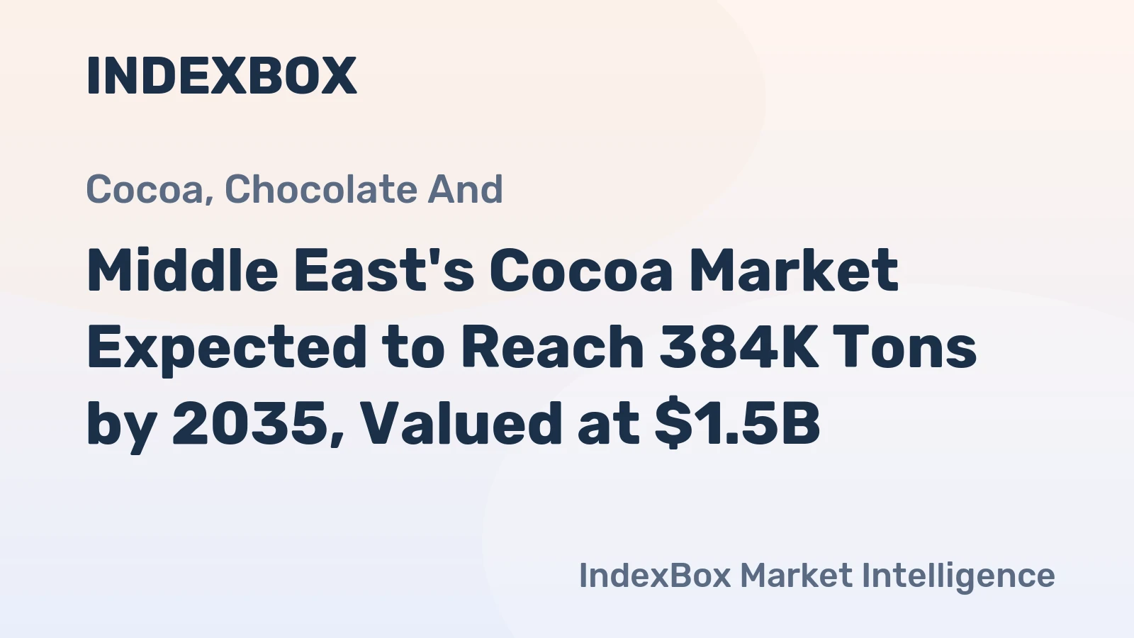 Middle East's Cocoa Market Expected to Reach 384K Tons by 2035, Valued at $1.5B