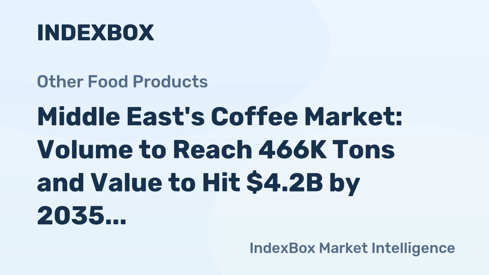 Middle East's Coffee Market: Volume to Reach 466K Tons and Value to Hit $4.2B by 2035