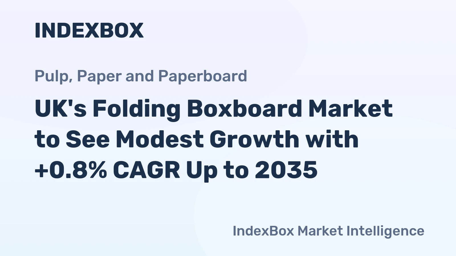 UK's Folding Boxboard Market to See Modest Growth with +0.8% CAGR Up to 2035