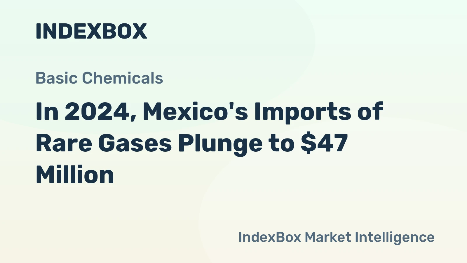In 2024, Mexico's Imports of Rare Gases Plunge to $47 Million
