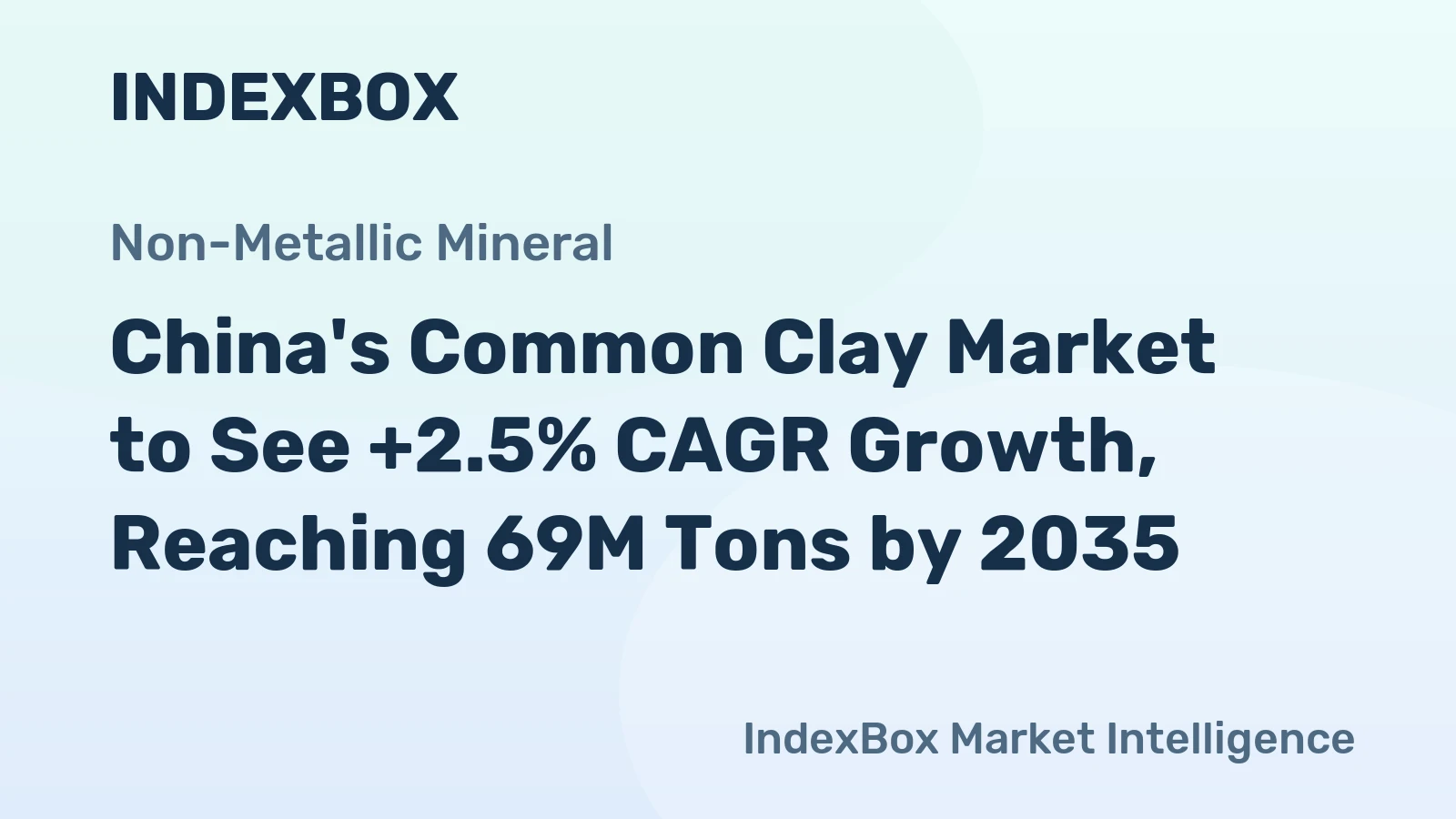 China's Common Clay Market to See +2.5% CAGR Growth, Reaching 69M Tons by 2035