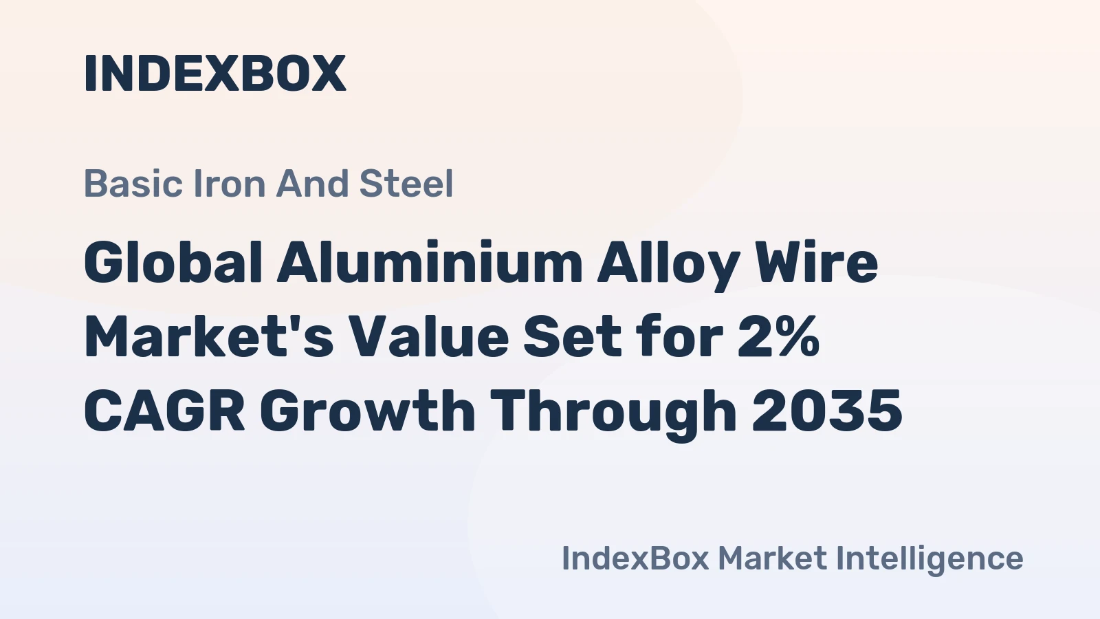 Global Aluminium Alloy Wire Market's Value Set for 2% CAGR Growth Through 2035
