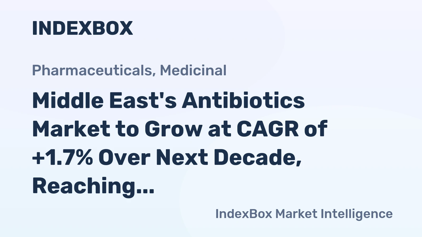 Middle East's Antibiotics Market to Grow at CAGR of +1.7% Over Next Decade, Reaching $1.2B by 2035