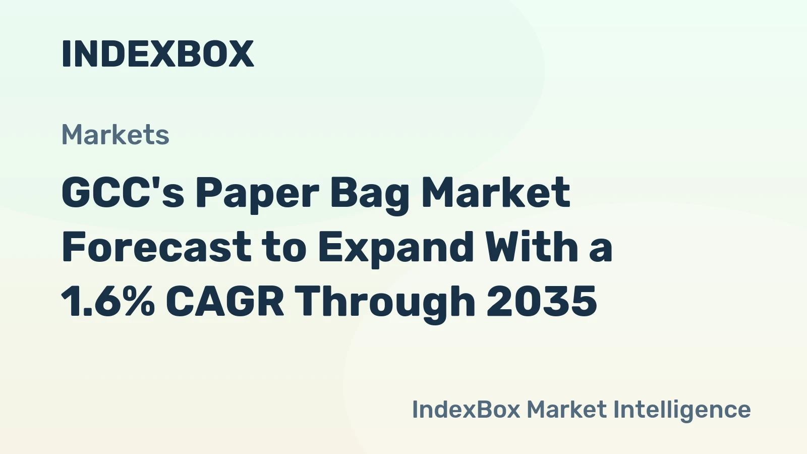 GCC's Paper Bag Market Forecast to Expand With a 1.6% CAGR Through 2035