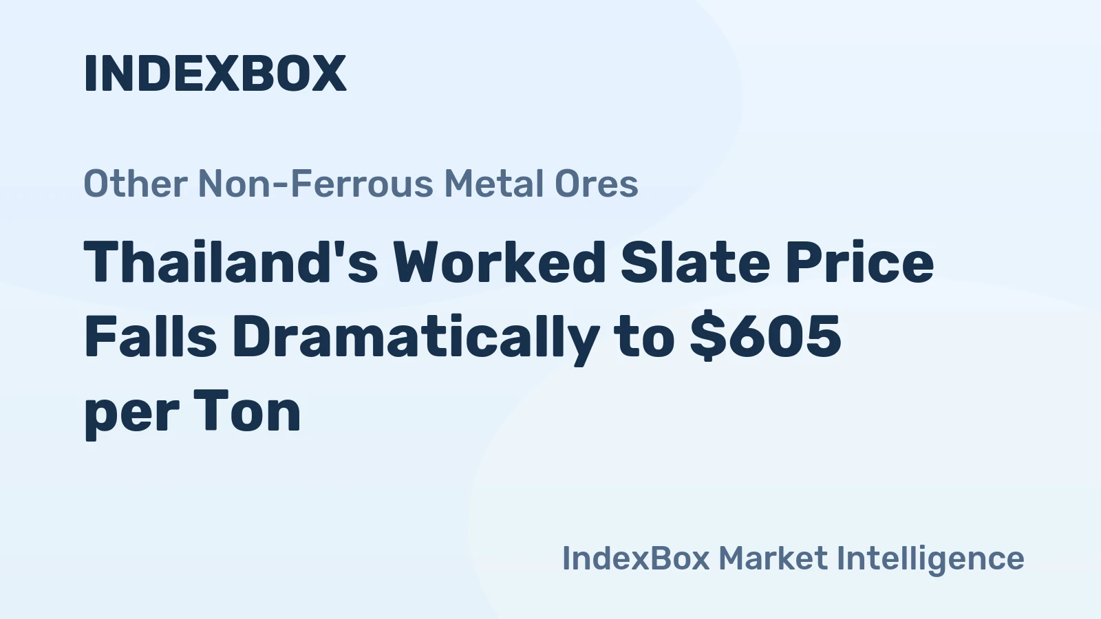 Thailand's Worked Slate Price Falls Dramatically to $605 per Ton