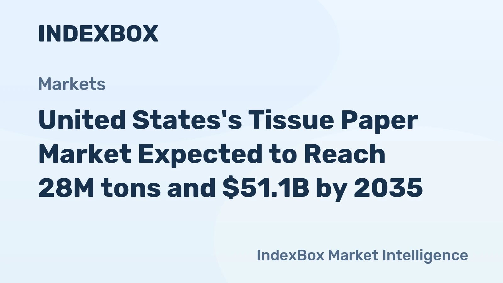 United States's Tissue Paper Market Expected to Reach 28M tons and $51.1B by 2035