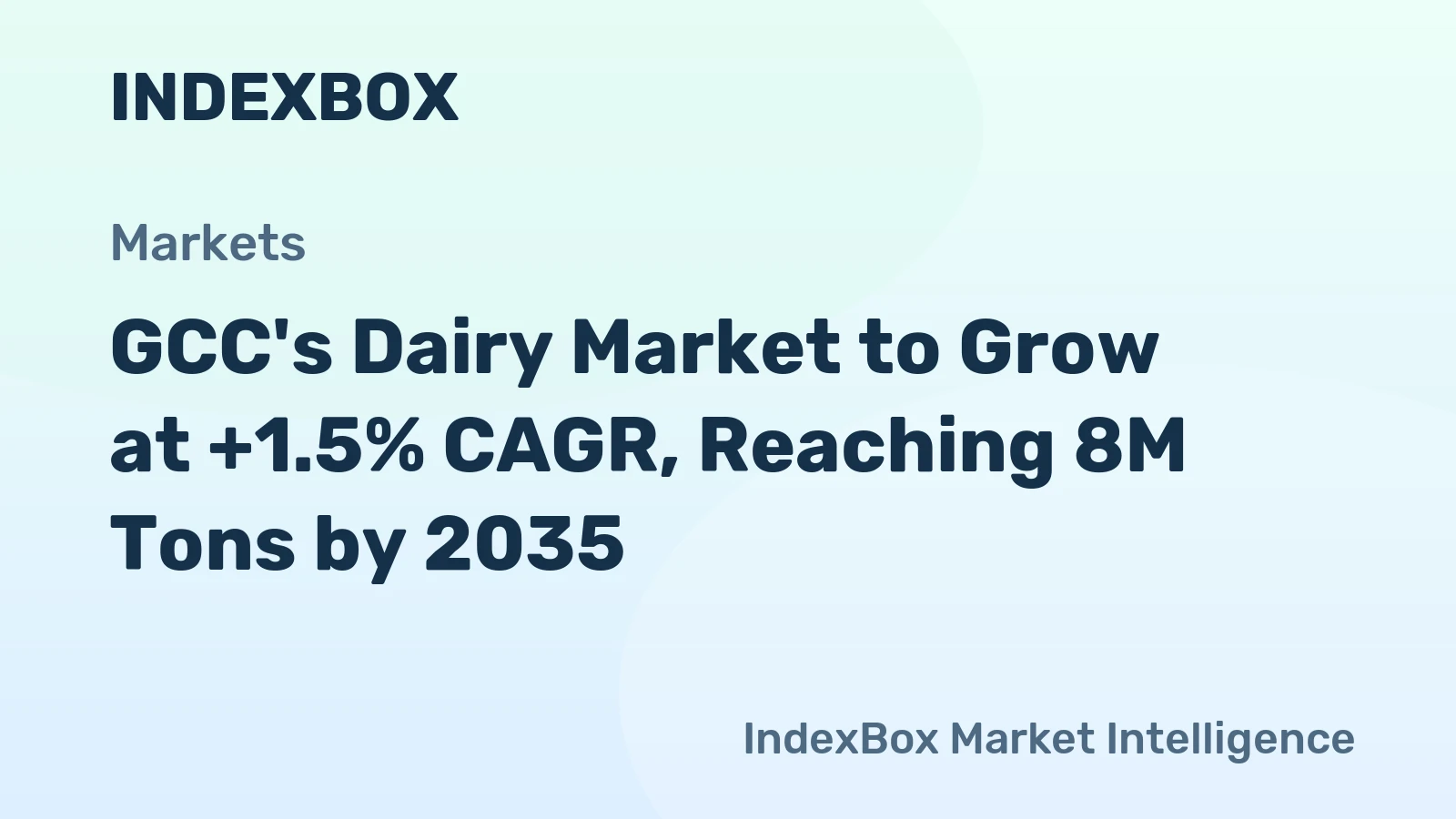 GCC's Dairy Market to Grow at +1.5% CAGR, Reaching 8M Tons by 2035
