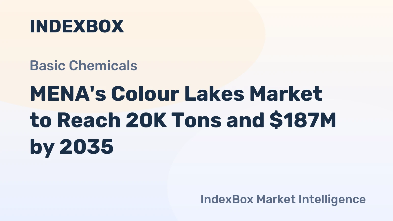 MENA's Colour Lakes Market to Reach 20K Tons and $187M by 2035